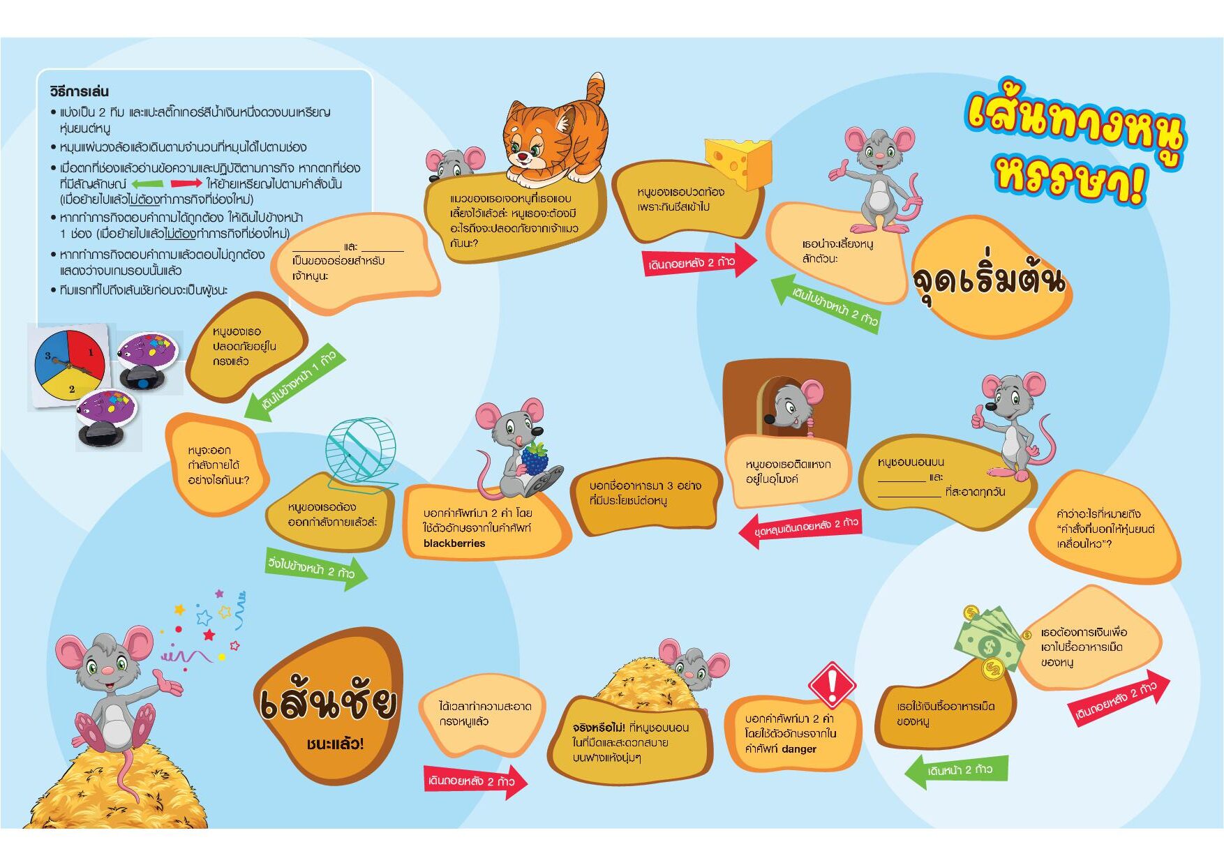 Coding Mouse - สื่อบูรณการสร้างสรรค์ (พวป.)